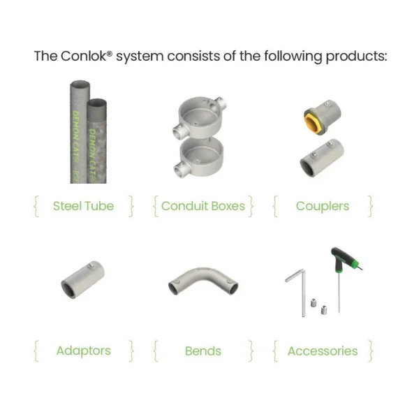 Conlok Circular End Box 25mm Galvanised Push Fit – Go Magpie – Trusted ...