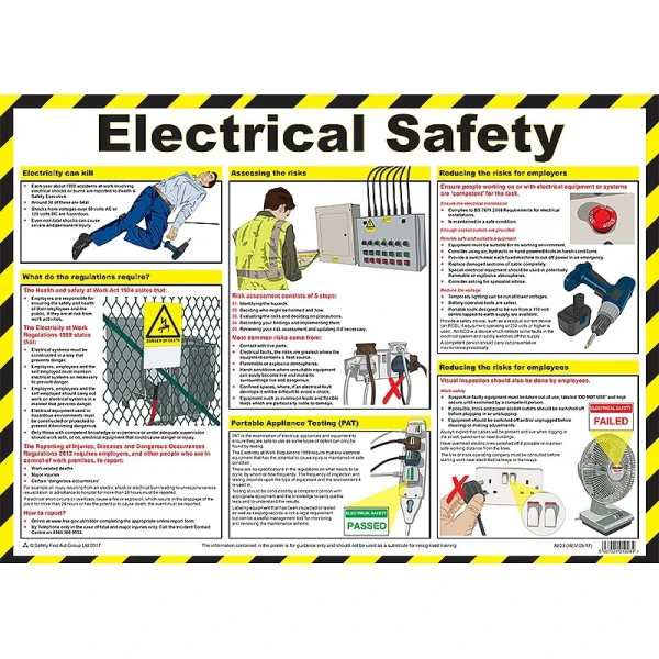 Safety First Aid First Aid Electrical Safety Poster – Go Magpie ...